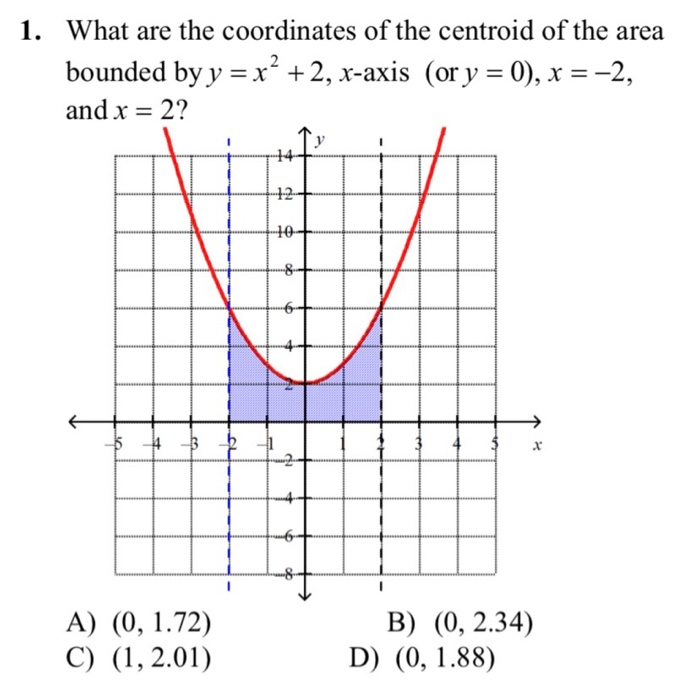 Solved 14. Using Second Theorem of Pappus, calculate the | Chegg.com