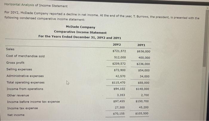 Solved Horizontal Analysis of Income Statement For 20Y2, | Chegg.com