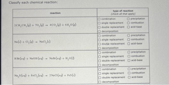 Solved Classify Each Chemical Reaction Decide Whether Each