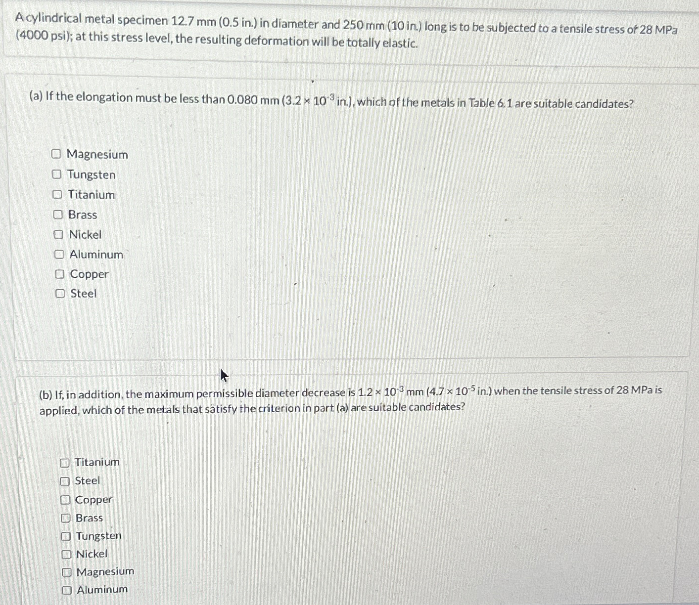 Solved A cylindrical metal specimen 12.7mm ( 0.5in.) ﻿in | Chegg.com