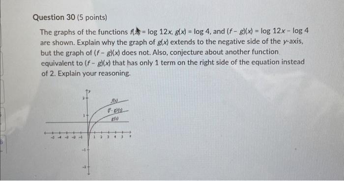 Solved The graphs of the functions \\( f(x)=\\log 12 x, | Chegg.com