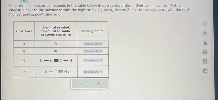 Solved Rank the elements or compounds in the table below in | Chegg.com