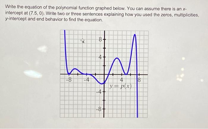 Solved Write the equation of the polynomial function graphed | Chegg.com