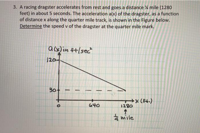 Solved 3. A racing dragster accelerates from rest and goes a | Chegg.com