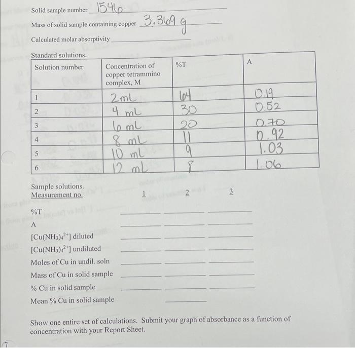 Solved Solid sample number 15460 Mass of solid sample | Chegg.com
