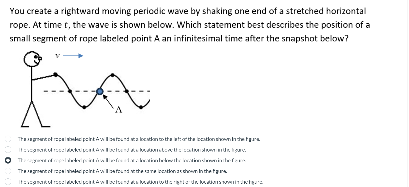 Solved You create a rightward moving periodic wave by | Chegg.com