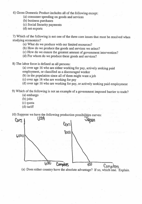 Solved 6) Gross Domestic Product includes all of the | Chegg.com
