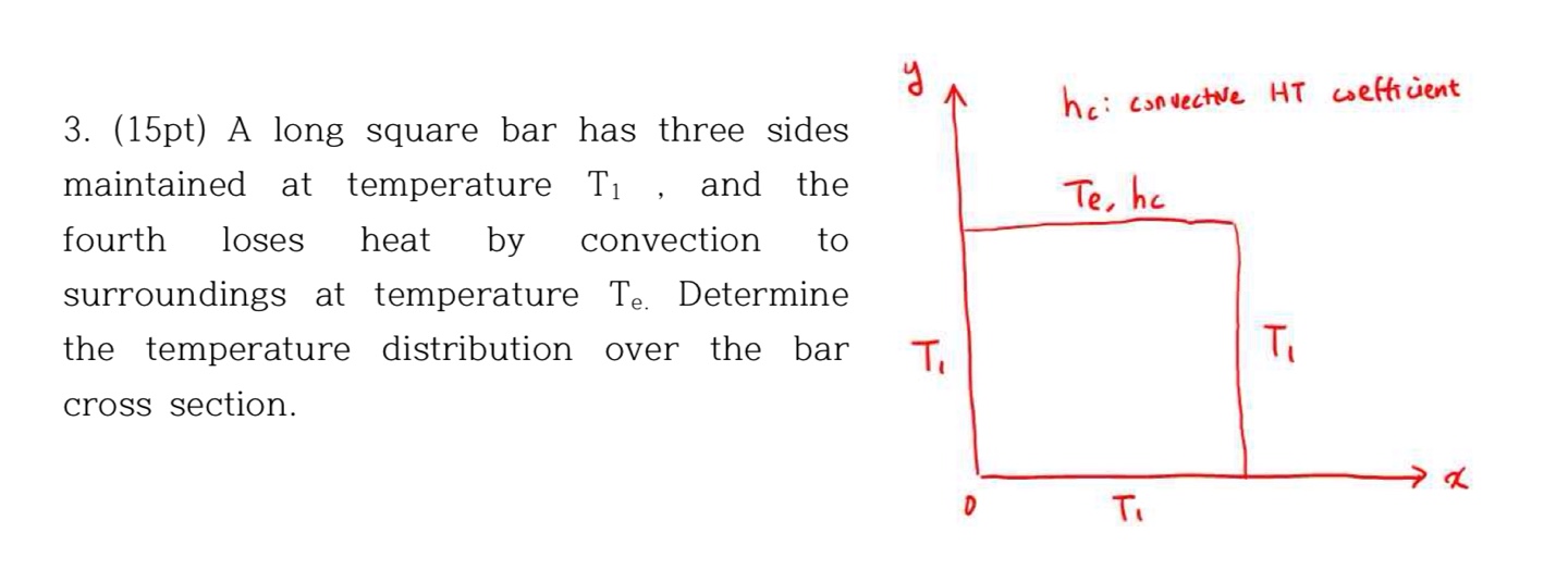 Solved (15pt) ﻿A long square bar has three sides maintained | Chegg.com