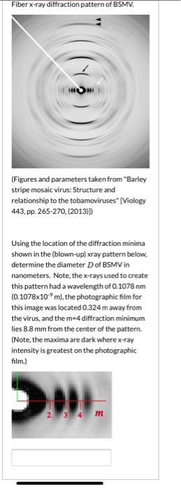 Solved Question 1 1 pts The below interference/diffraction | Chegg.com