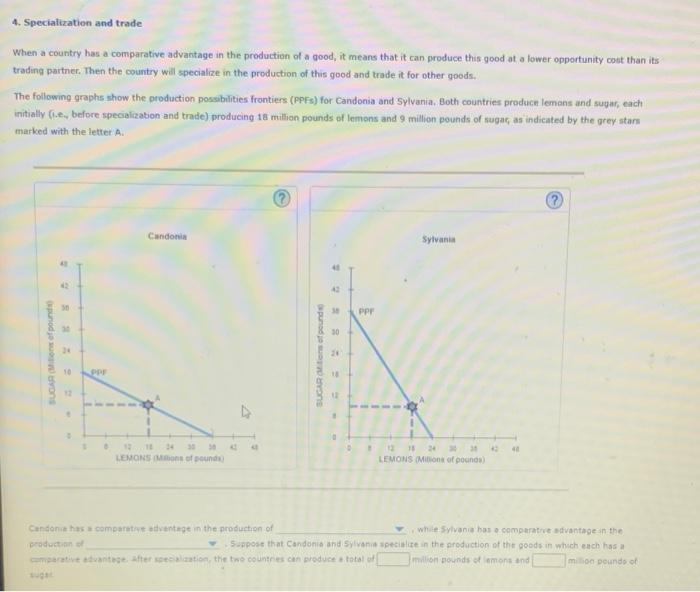 Solved 4. Specialization and trade When a country has a | Chegg.com