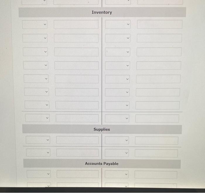 Solved Pharoah Hardware Store completed the following | Chegg.com