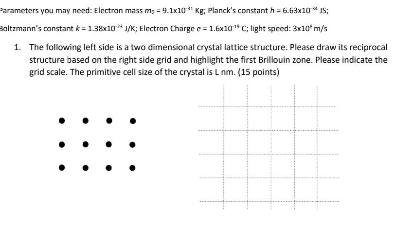 Solved Parameters you may need: Electron mass mo = 9.1x10-³¹ | Chegg.com