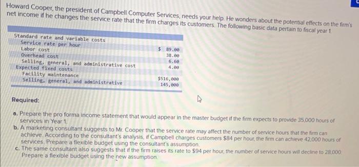 Solved Howard Cooper, the president of Campbell Computer | Chegg.com