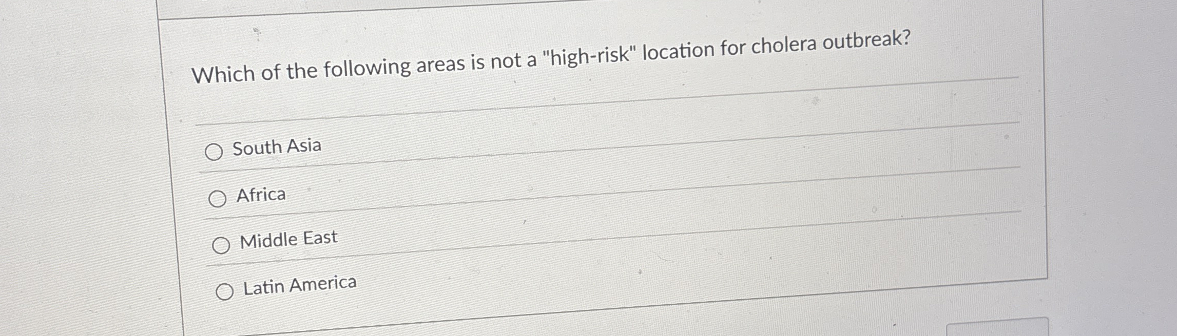 Solved Which of the following areas is not a "high-risk" | Chegg.com