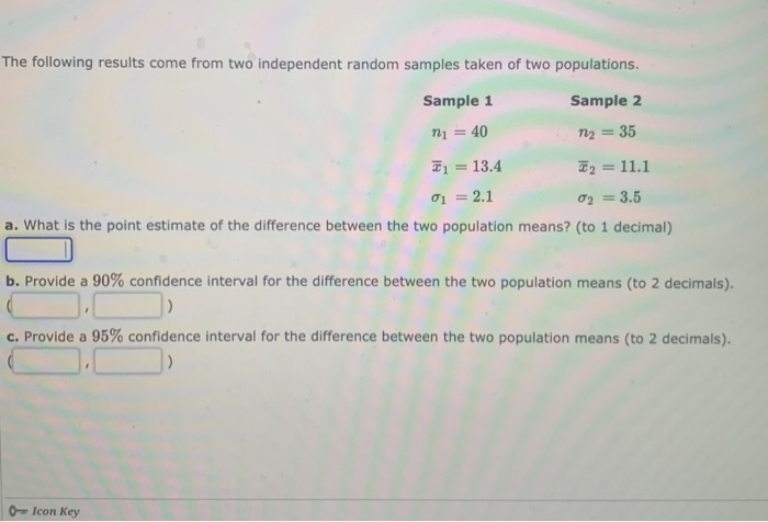Solved The following results come from two independent | Chegg.com