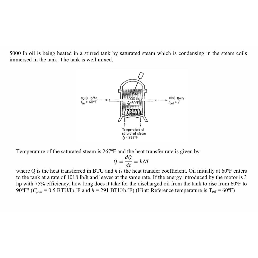 Solved 5000lb ﻿oil is being heated in a stirred tank by | Chegg.com
