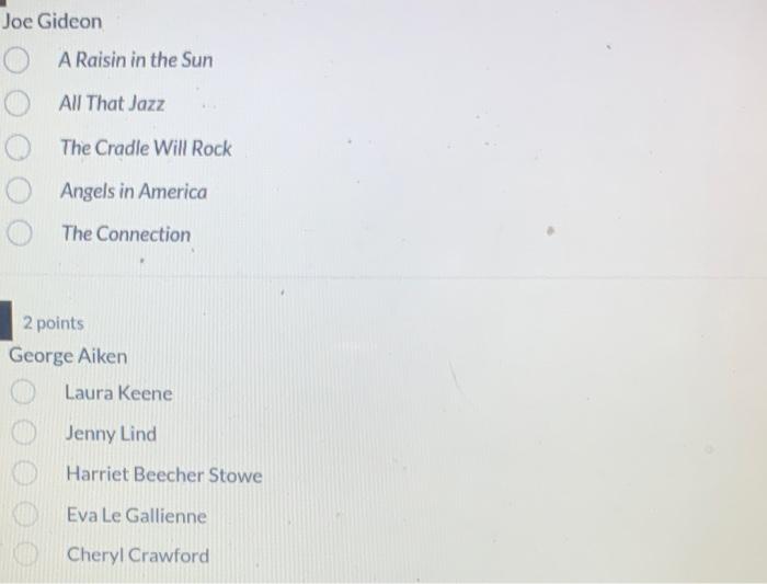 Joe Gideon A Raisin in the Sun All That Jazz The | Chegg.com