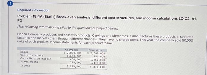 Solved Required information Problem 18-4A (Static) | Chegg.com