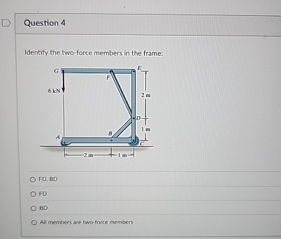 Solved Question 4Identify the two-force members in the | Chegg.com
