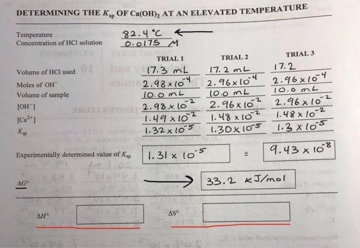 Solved Calculate DeltaH and DeltaS using the following | Chegg.com