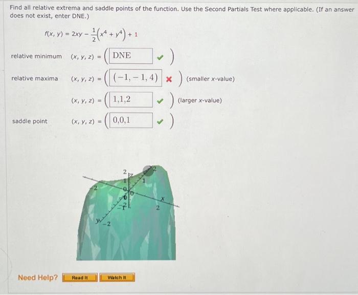 Solved Find all relative extrema and saddle points of the | Chegg.com