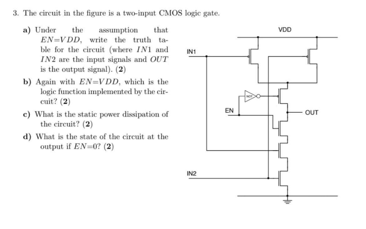 Solved The circuit in the figure is a two-input CMOS logic | Chegg.com