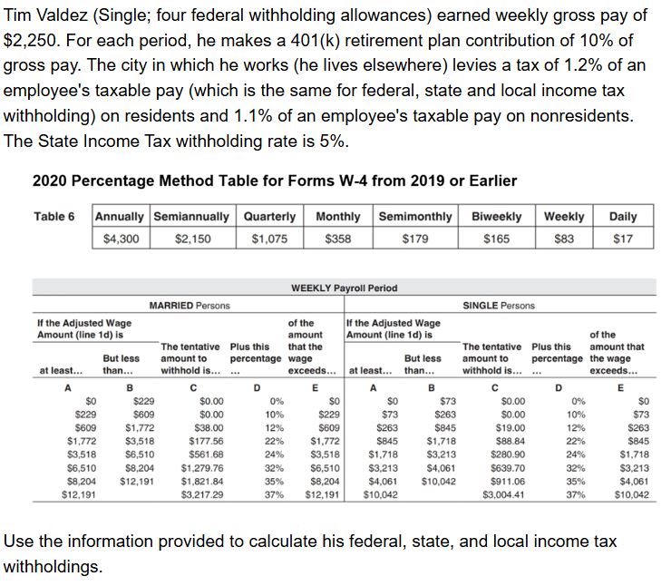 Solved Tim Valdez (Single; four federal withholding | Chegg.com