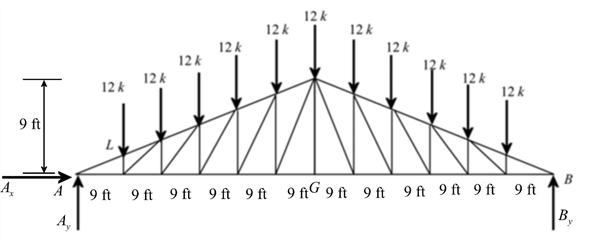Solved: Chapter 3.8 Problem 2P Solution | Steel Design 4th Edition ... Solved: Chapter 3.8 Problem 2P Solution | Steel Design 4th Edition ...