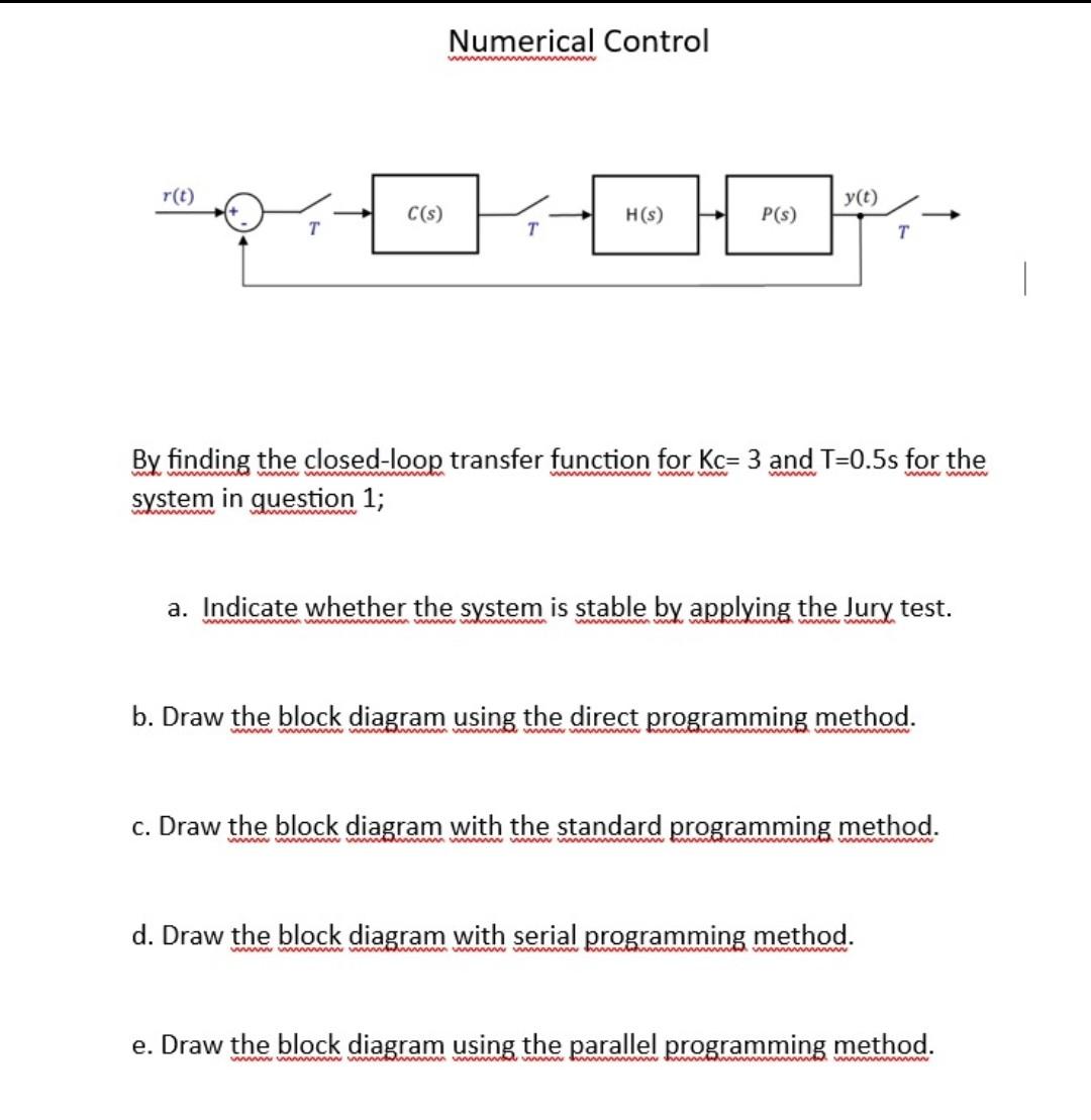 Solved Numerical Control By finding the closed-loop transfer | Chegg.com