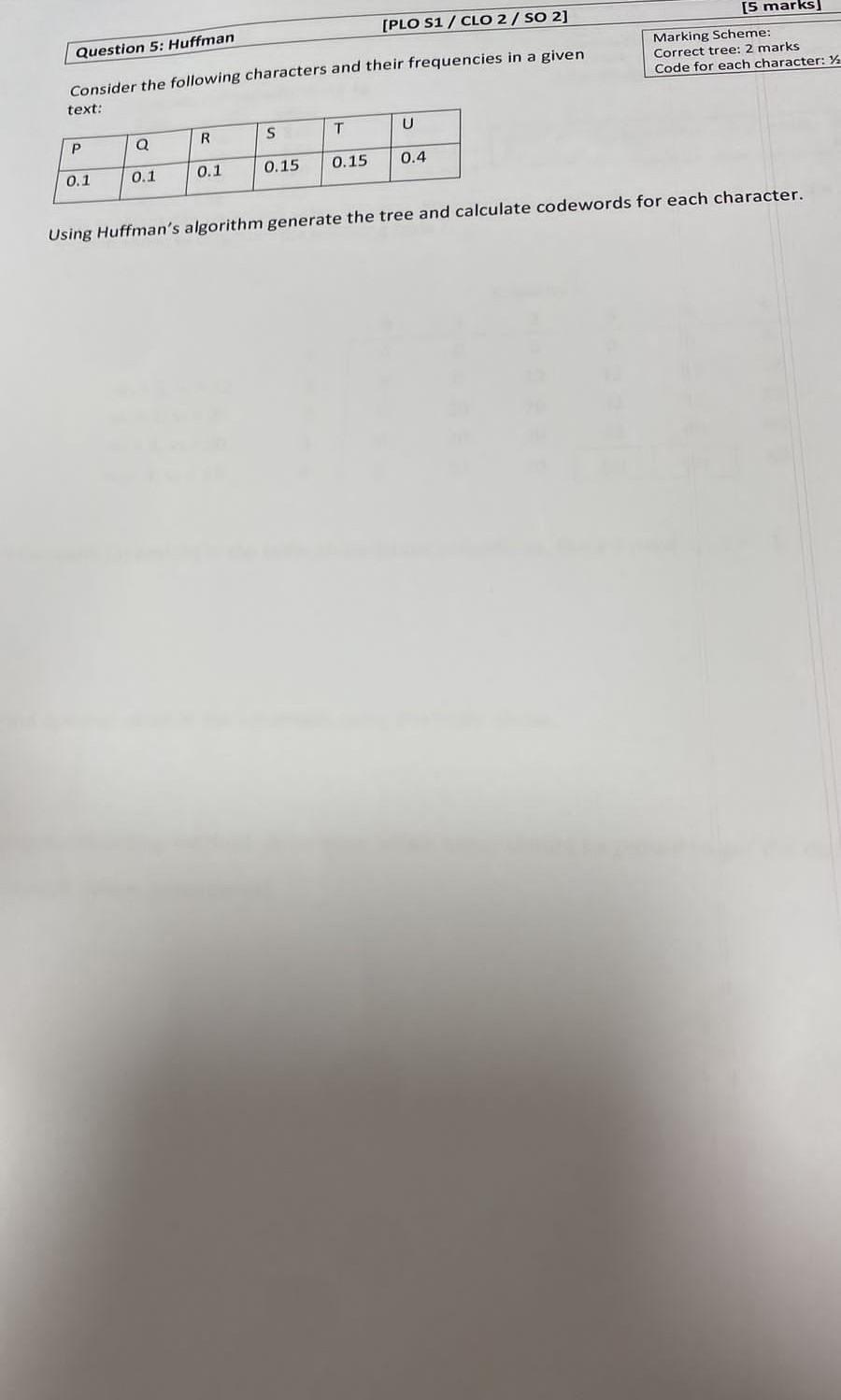 Solved Question 5: Huttrian Consider the following | Chegg.com