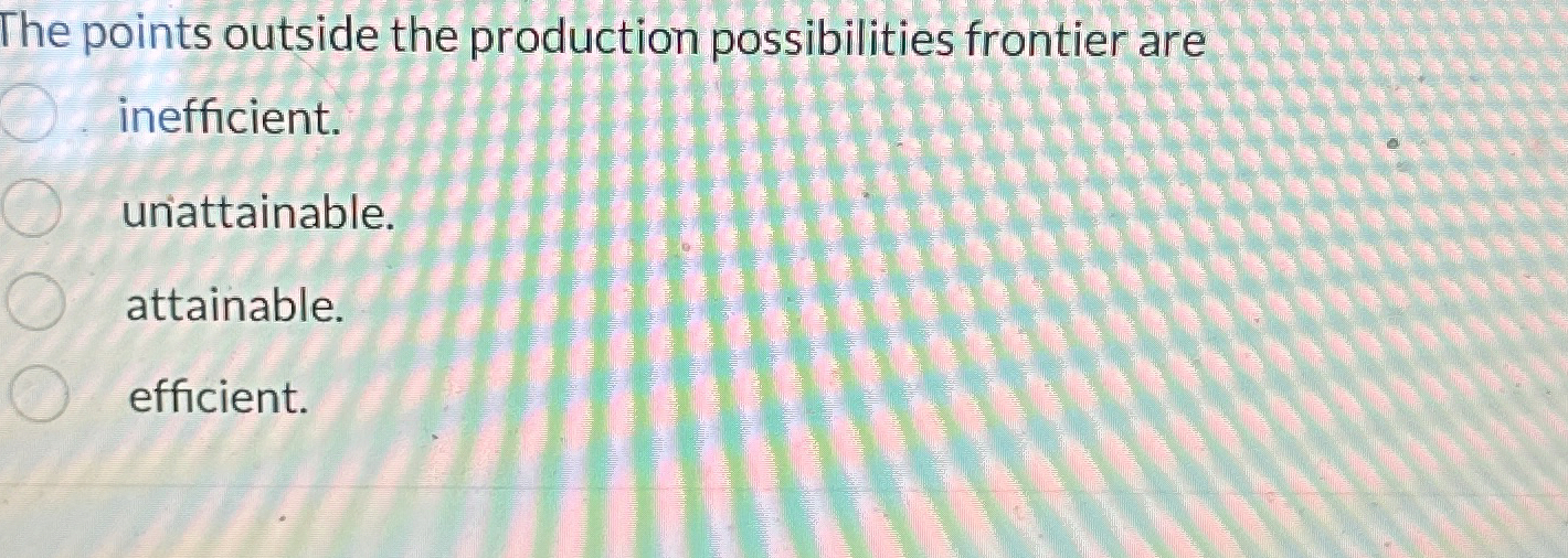 Solved The points outside the production possibilities | Chegg.com