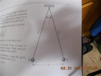 Solved In the figure, two tiny conducting balls of identical | Chegg.com