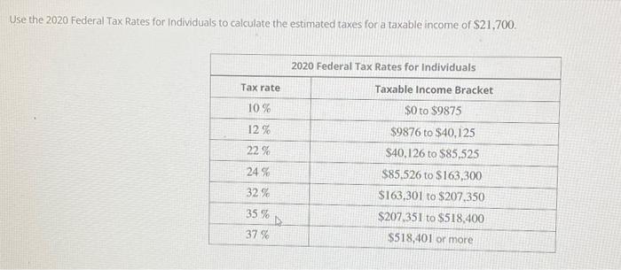 Solved Use the 2020 Federal Tax Rates for Individuals to | Chegg.com
