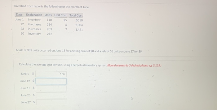 Solved Riverbed Corp reports the following for the month of | Chegg.com