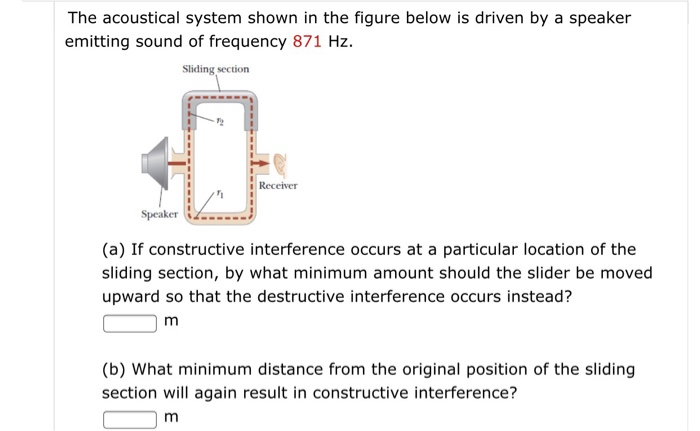 Solved The acoustical system shown in the figure below is | Chegg.com