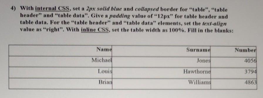 Solved 4) With internal CSS, set a 2px solid blue and | Chegg.com
