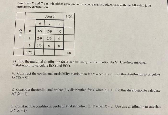 Solved Two firms X and Y can win either zero, one or two | Chegg.com