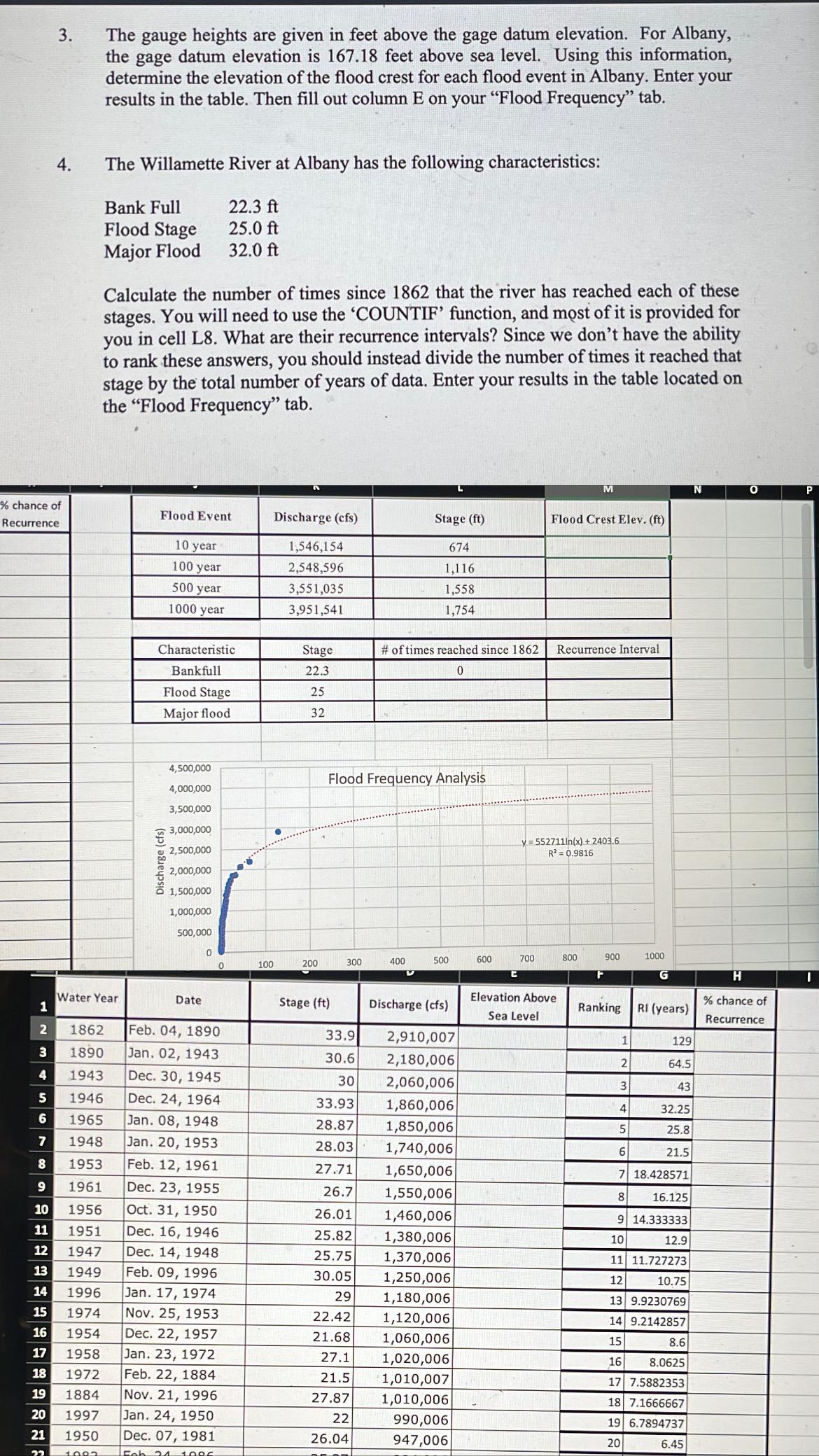 Solved Given the provided information please help me fill | Chegg.com