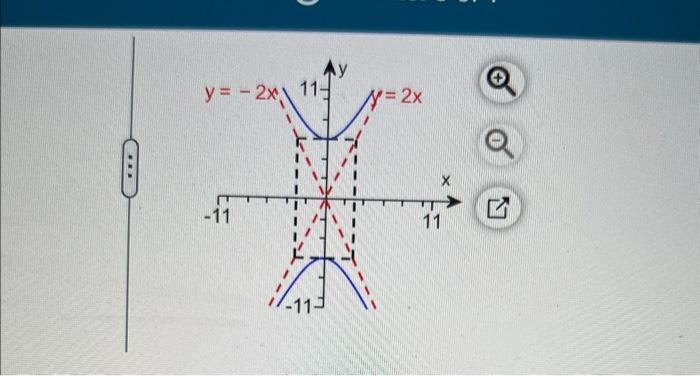 Solved I need the equations for both hyperbolas | Chegg.com