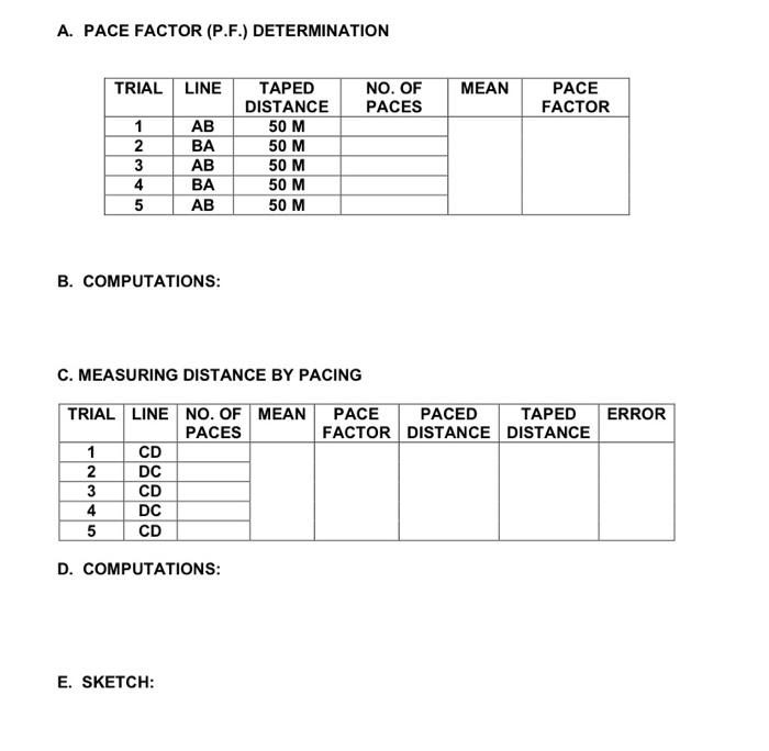 Solved FIELD WORK NO. 1 PACING OBJECTIVES: • To obtain | Chegg.com