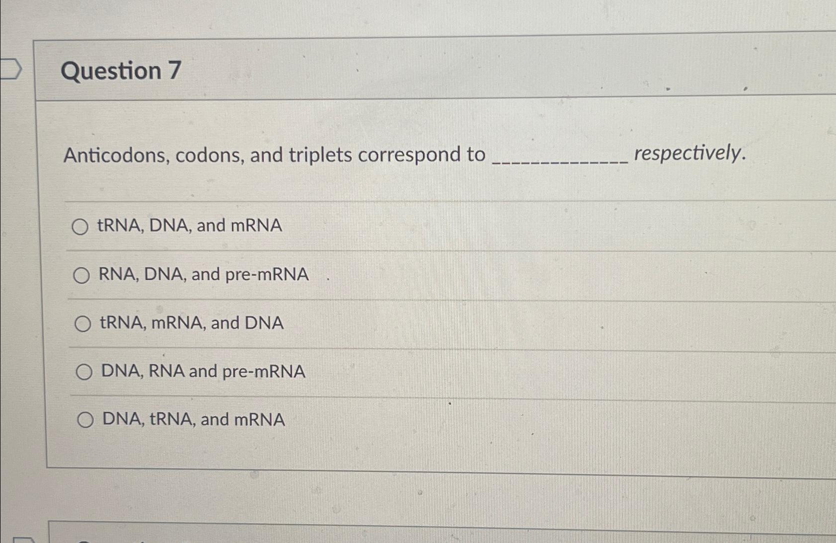 Solved Question 7Anticodons, codons, and triplets correspond | Chegg.com