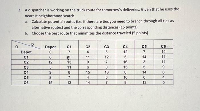 Solved 2. A dispatcher is working on the truck route for | Chegg.com