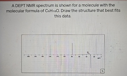 Solved A DEPT NMR spectrum is shown for a molecule with | Chegg.com