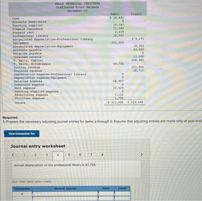 Solved Required: 1. Prepare the necessary adjusting journal | Chegg.com