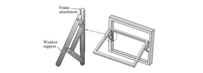 Solved Frame attachment Window support | Chegg.com