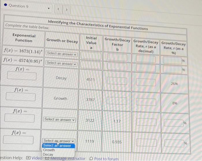 Solved Question 9 Complete the table below. Identifying the | Chegg.com