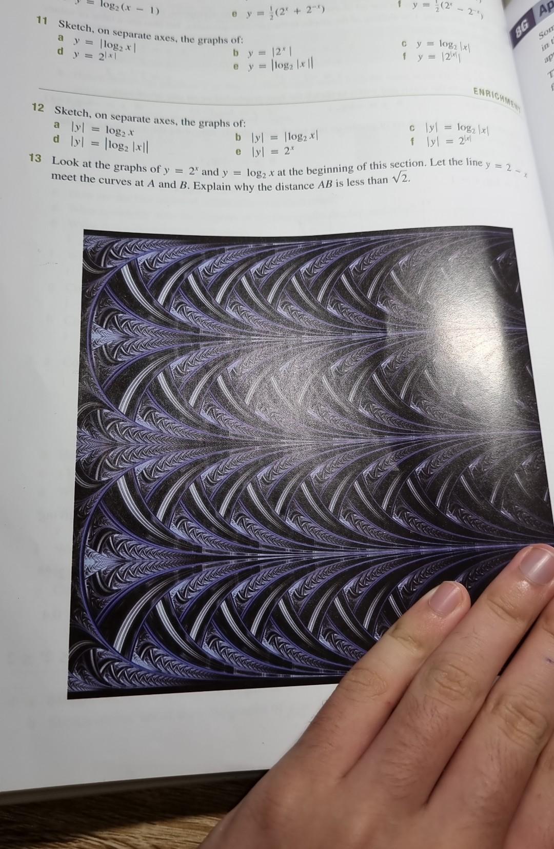 Solved 11 Sketch, on separate axes, the graphs of: a | Chegg.com