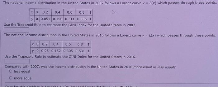 Solved The national income distribution in the United States | Chegg.com