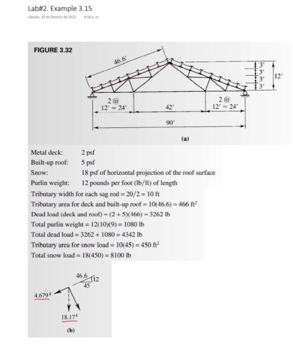 Solved I want help with the calculations of the whole truss | Chegg.com