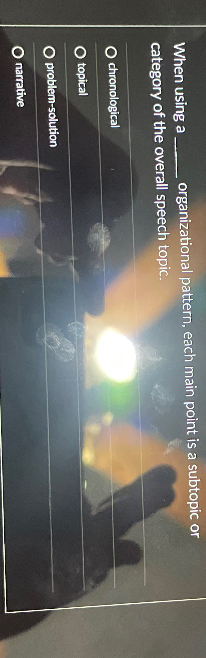 Solved When using a organizational pattern, each main point | Chegg.com